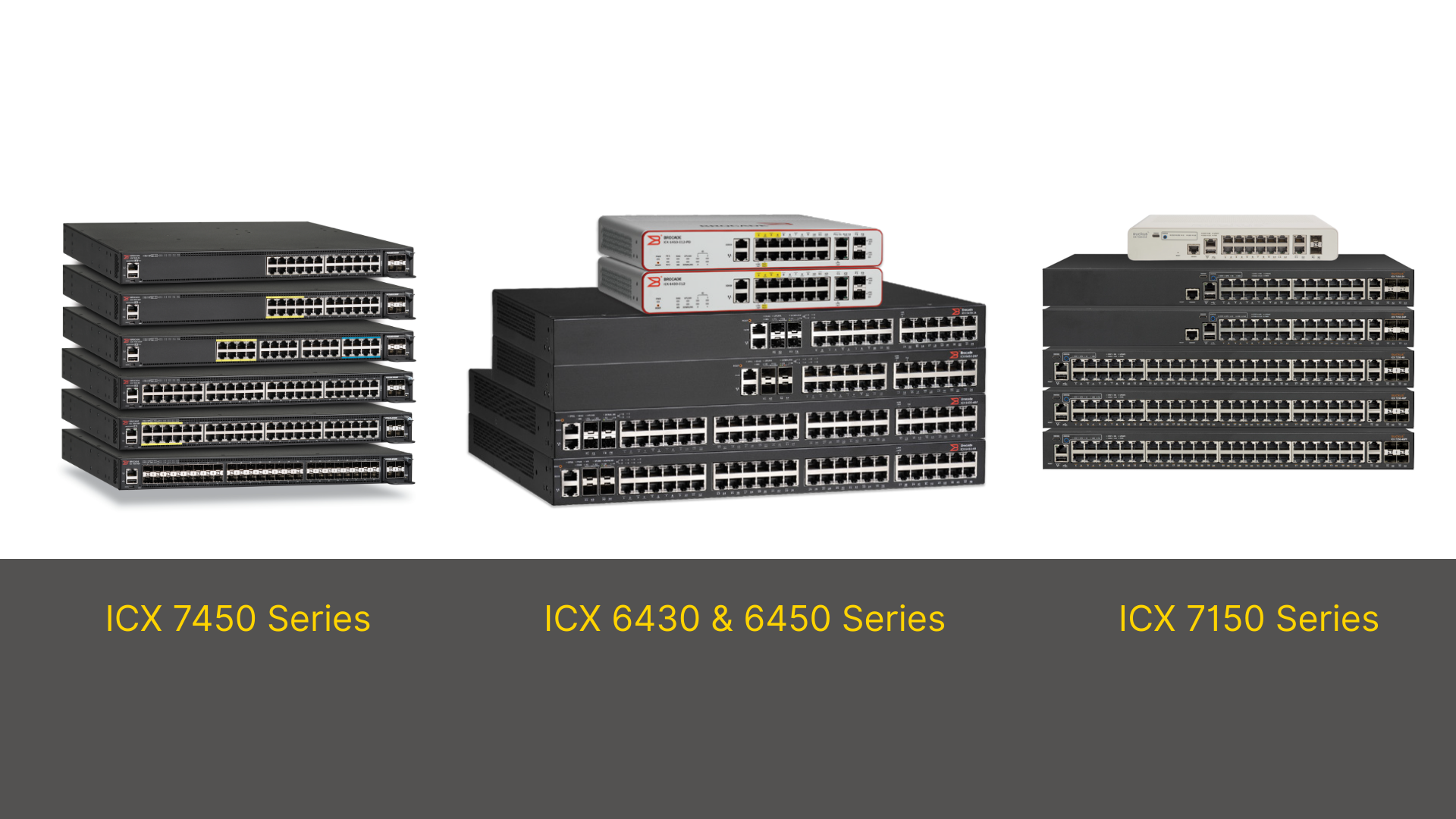 Expanded Brocade ICX Support - Ultratest Solutions